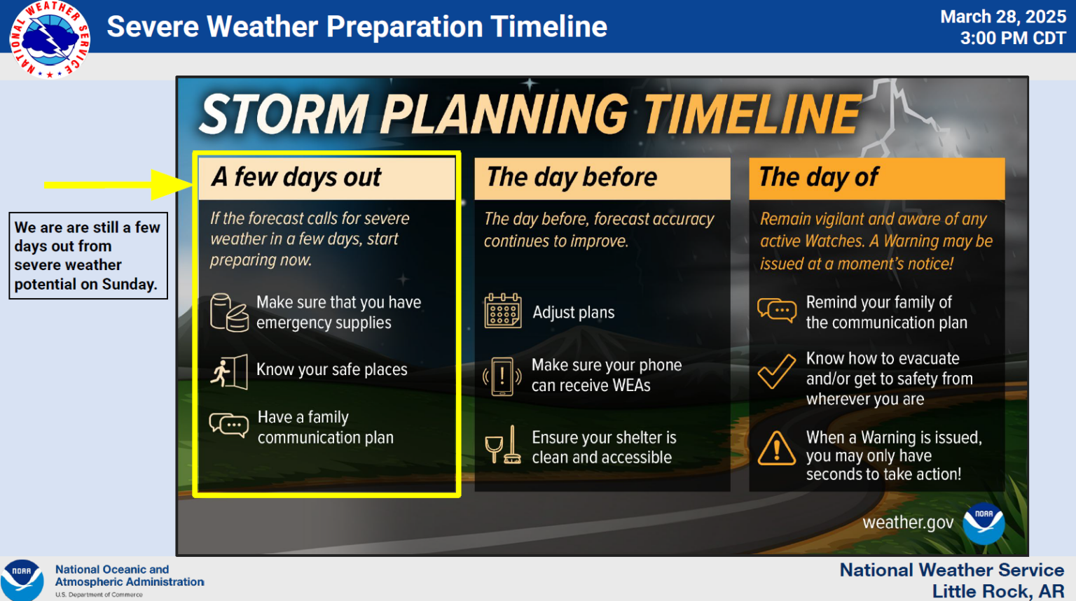 Severe weather possible for NEA on Sunday - Jonesboro Right Now