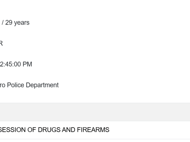 Jonesboro felon arrested after drugs and firearms found in search ...